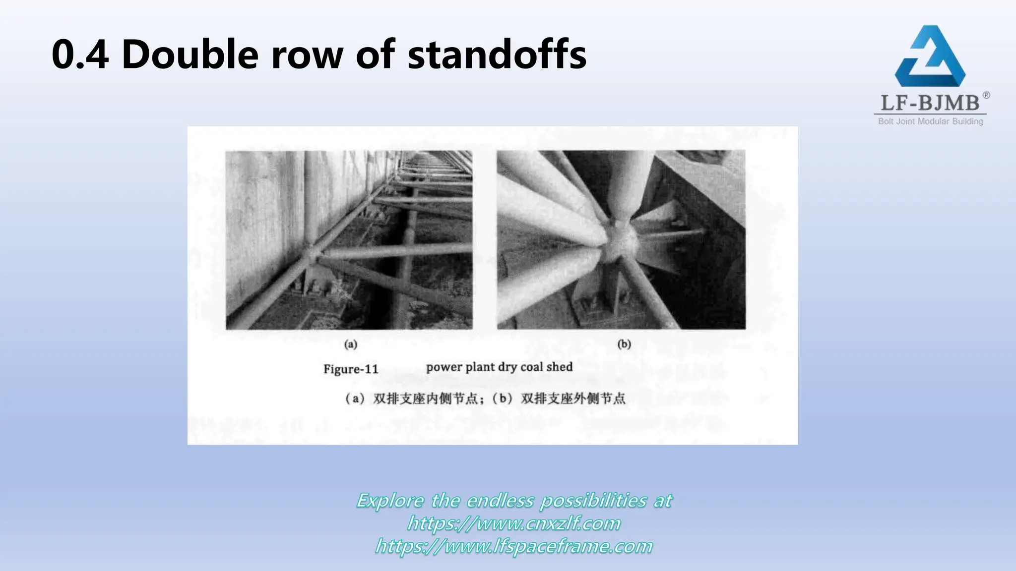 Support nodes for large-span coal storage structures | PPT