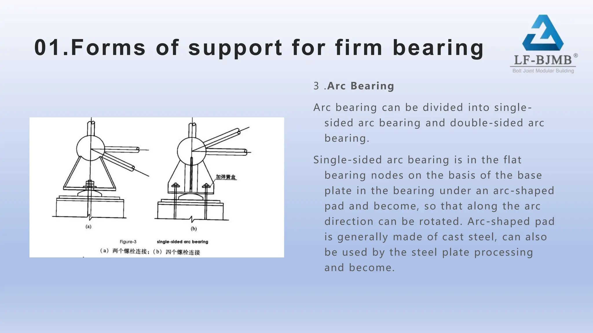 Support nodes for large-span coal storage structures | PPT