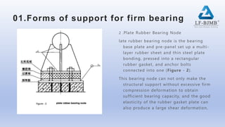 Support nodes for large-span coal storage structures | PPT