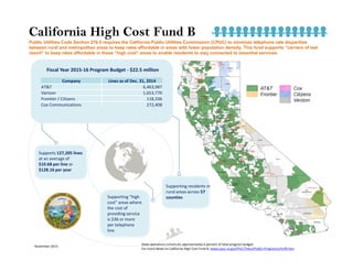 California Public Utilities Commission /Support programs cpuc | PDF