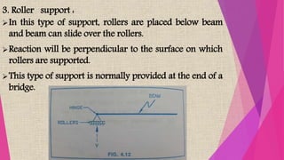 Support reaction | PPT
