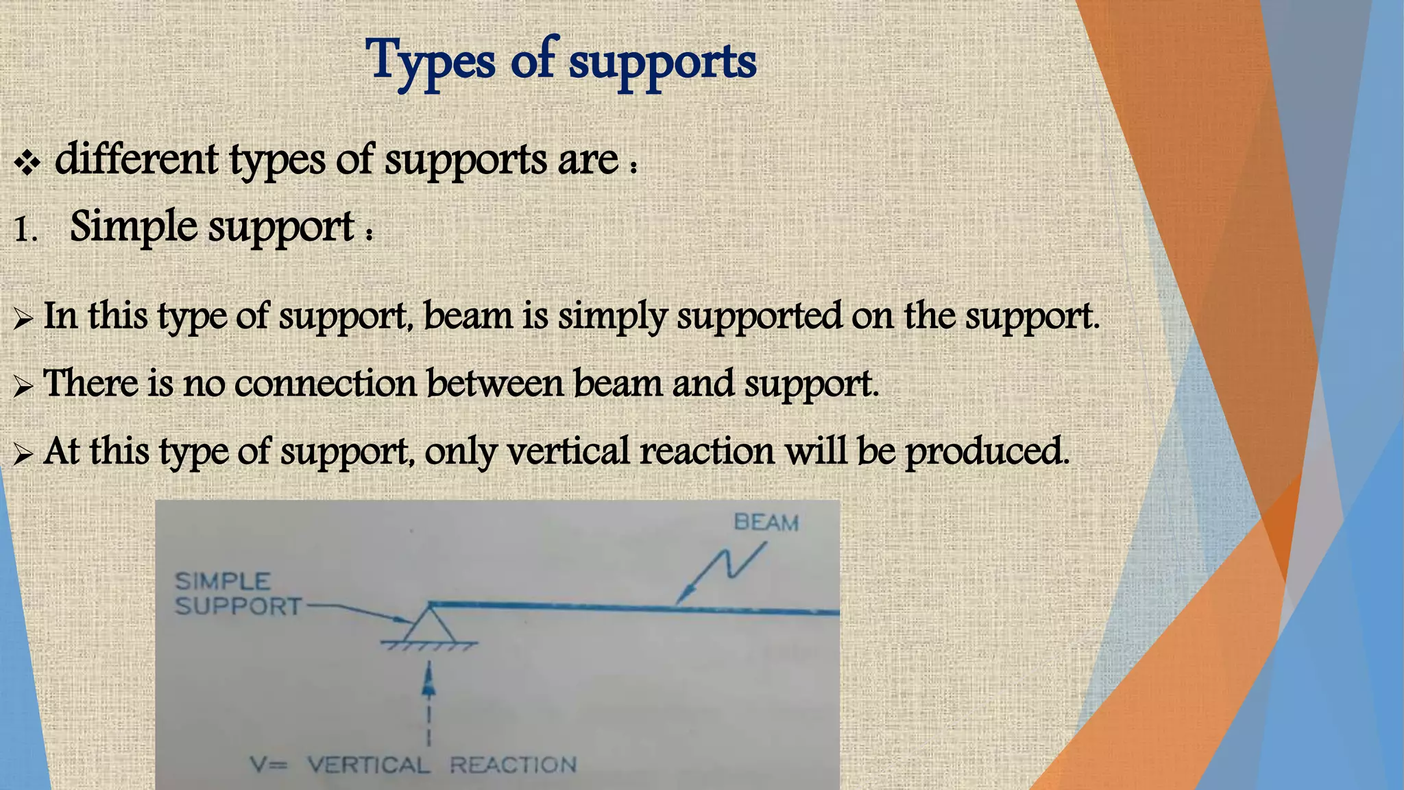 Support reaction | PPTX
