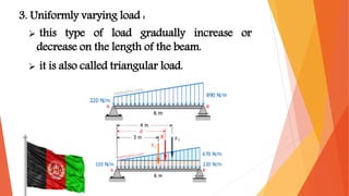 Support reaction | PPTX