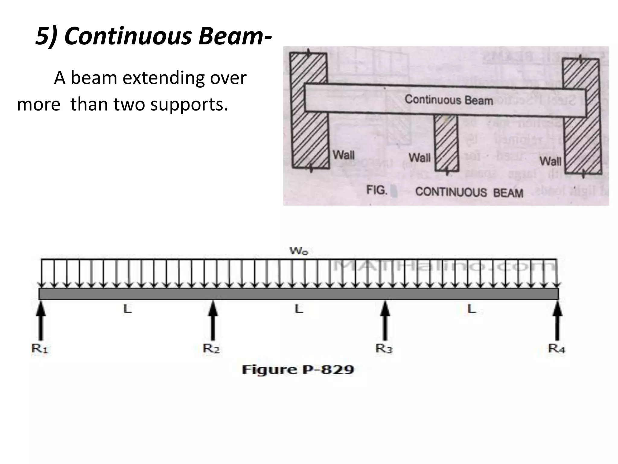 Support reactions | PPTX