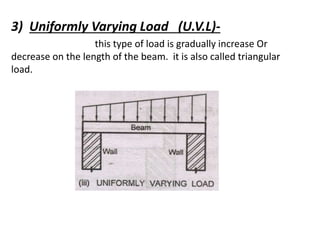 Support reactions | PPTX