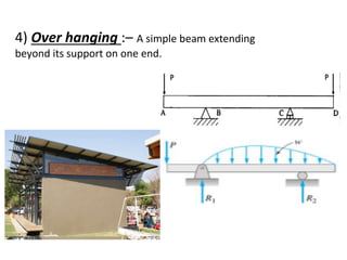 Support reactions | PPTX