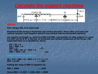 Support Reactions.ppt