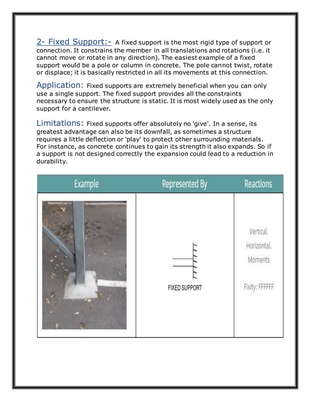 Types of supports in structures | DOCX | Technology & Computing