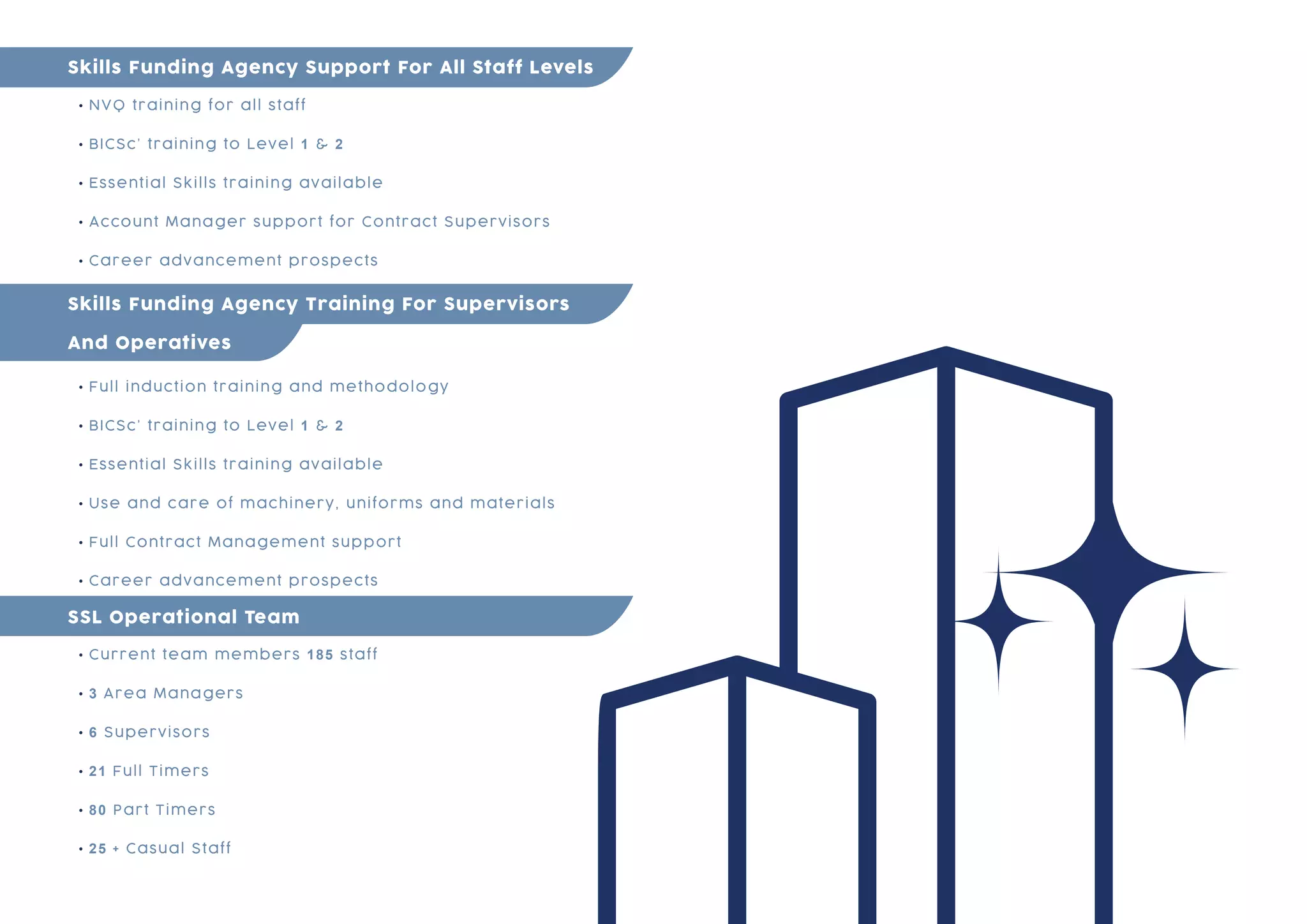 Support Service Leaders - Brochure | PPT