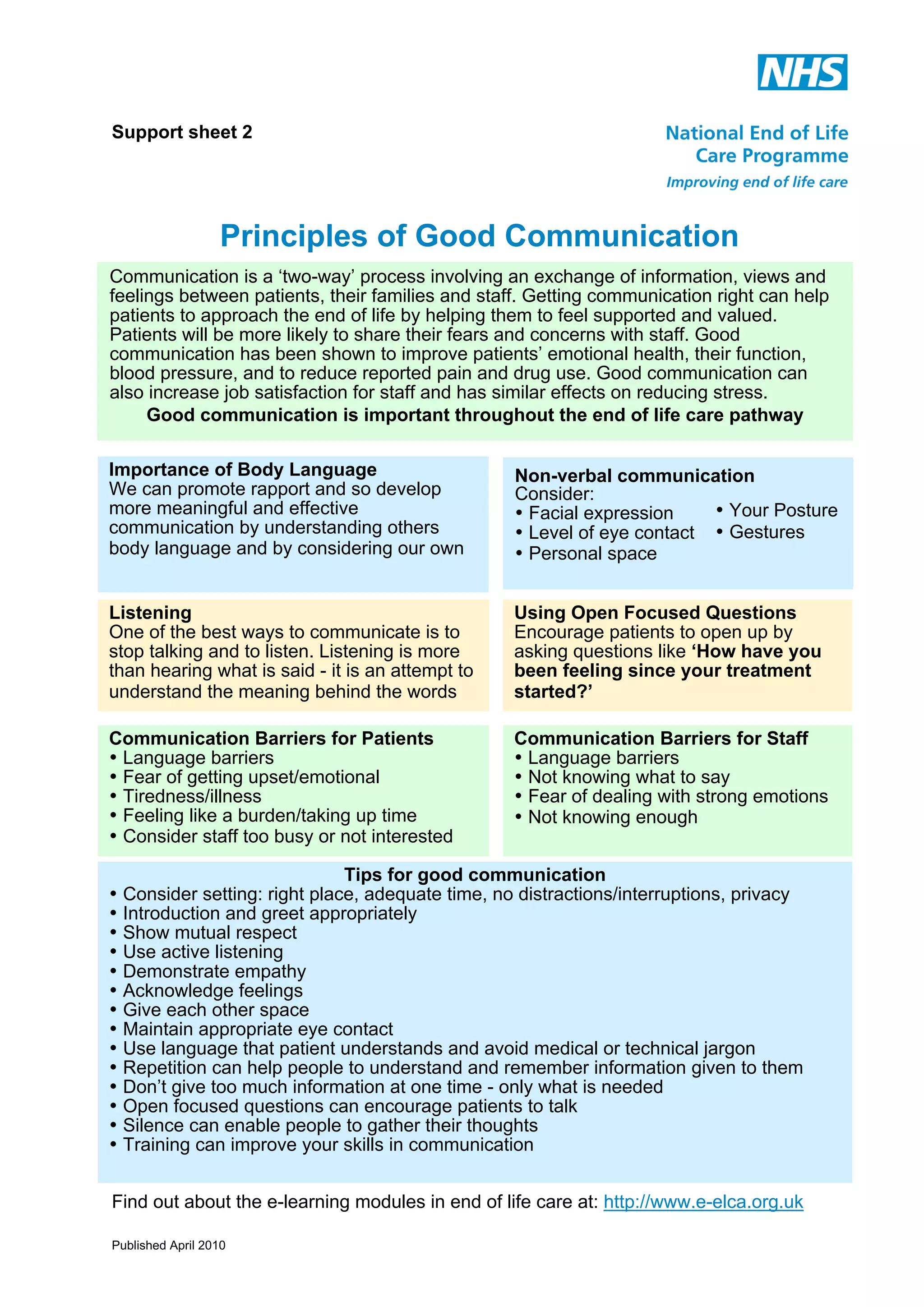 Support Sheet 2: Principles of Good Communication | PDF