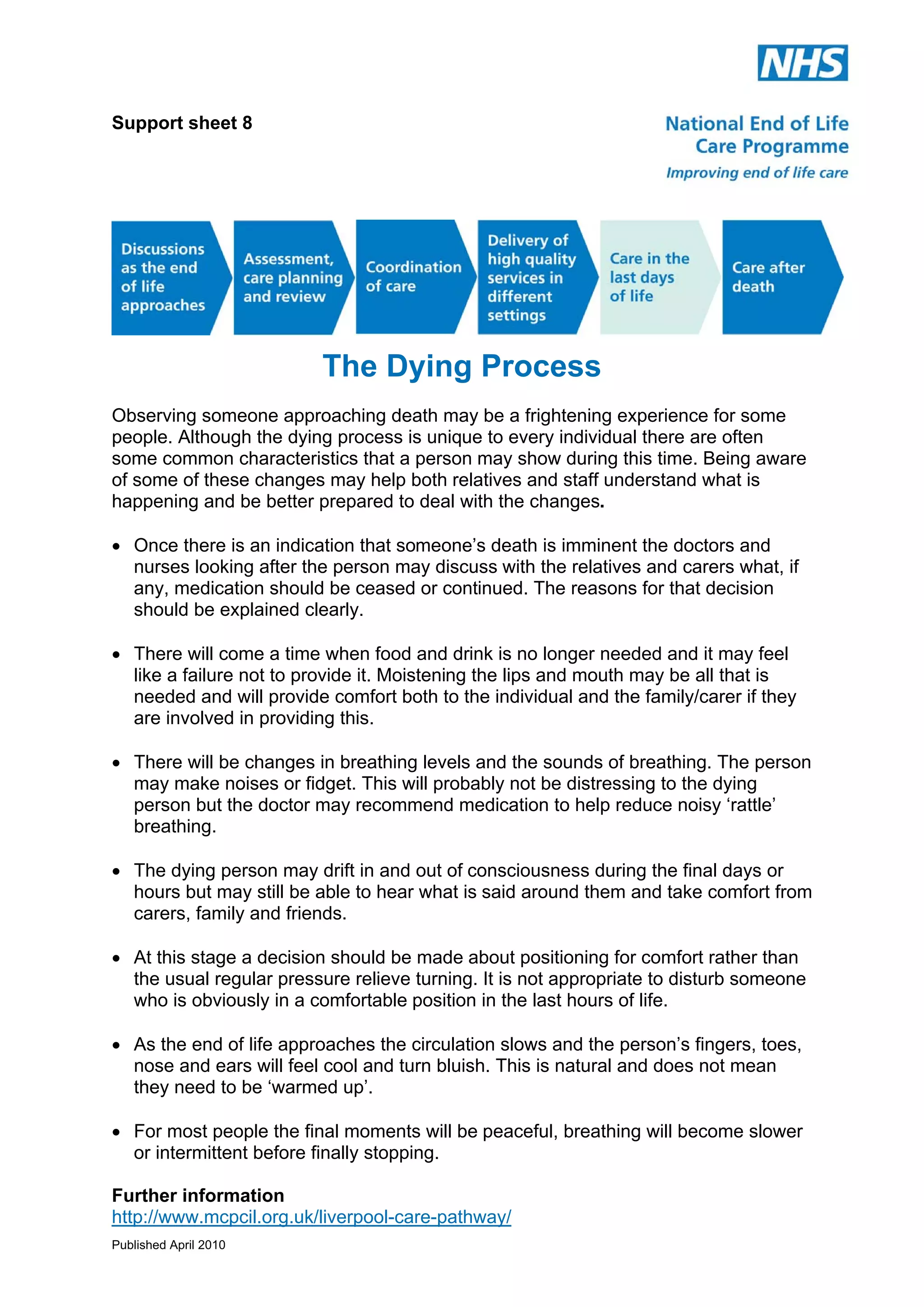 Support Sheet 8: The Dying Process | PDF