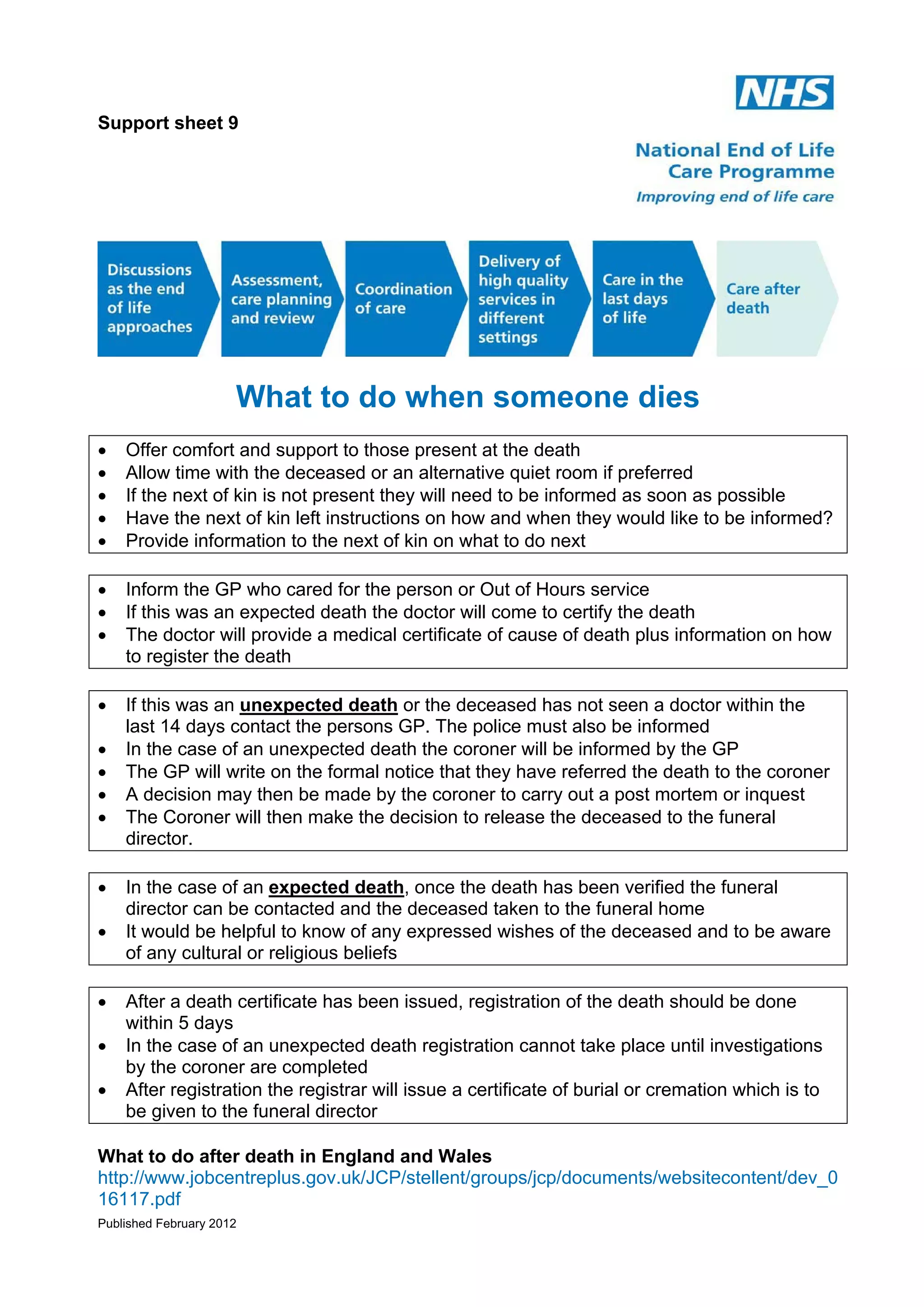 Support Sheet 9: What to do when someone dies | PDF
