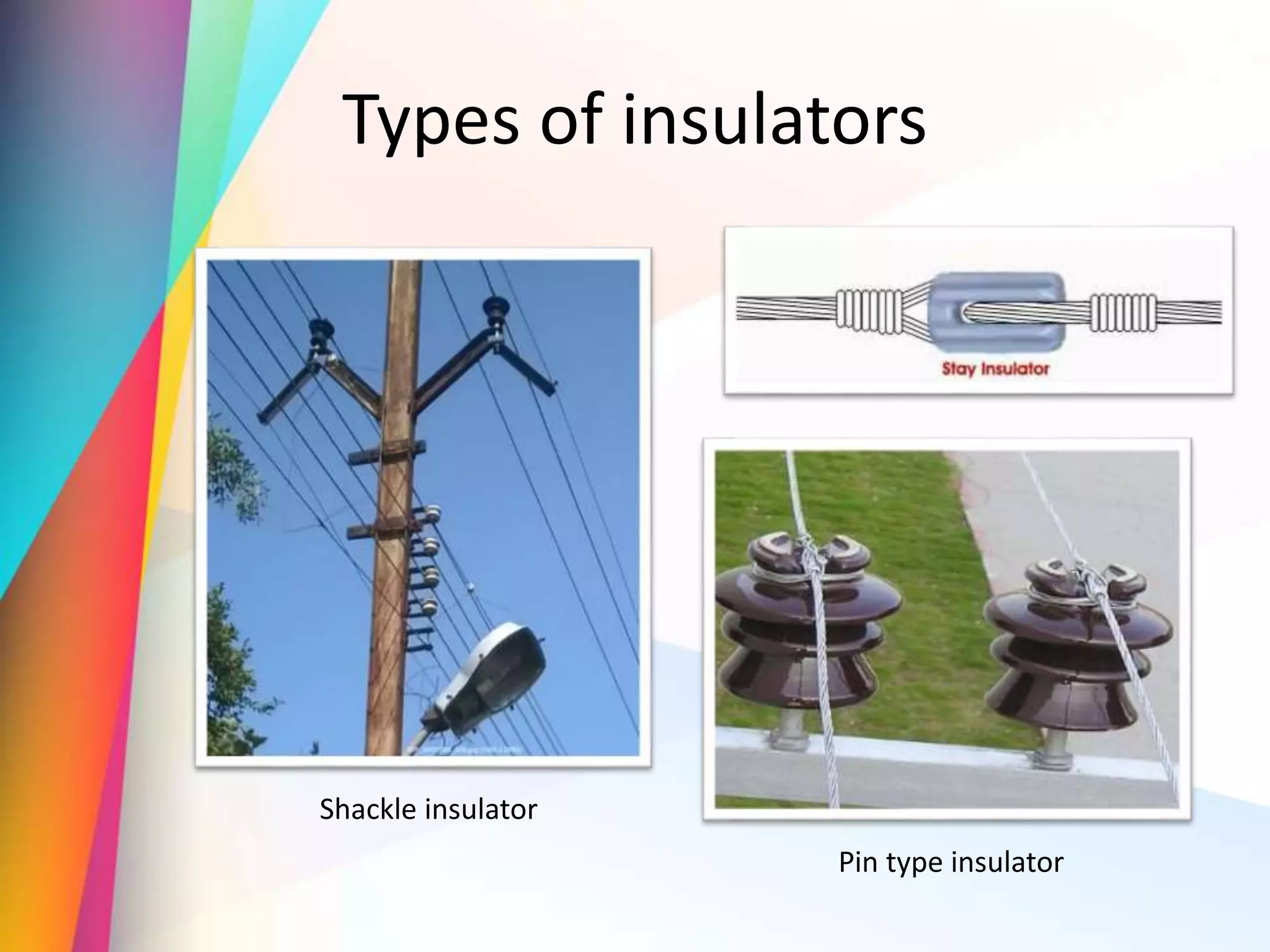 Supports of overhead line | PPTX