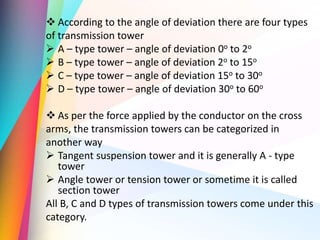 Supports of overhead line | PPTX