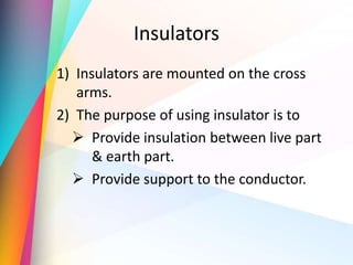 Supports of overhead line | PPTX