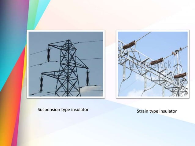 Supports of overhead line | PPTX | Physics | Science