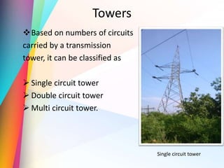 Supports of overhead line | PPTX