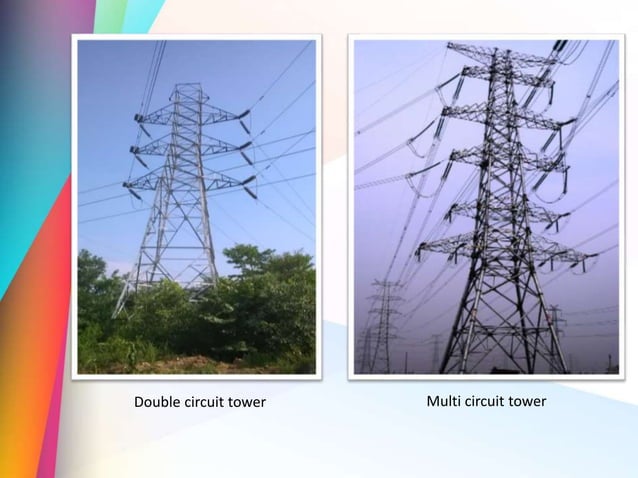 Supports of overhead line | PPTX | Physics | Science