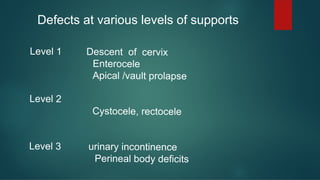 supports of uterus, prolapse class1.pptx