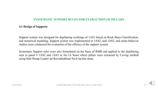 Support system (Underground Coal Mining) by Prof. S Jayantu.pdf
