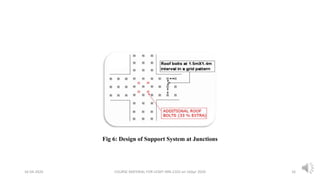 Support system (Underground Coal Mining) by Prof. S Jayantu.pdf