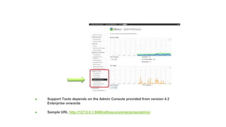 Alfresco Support tools | PPTX