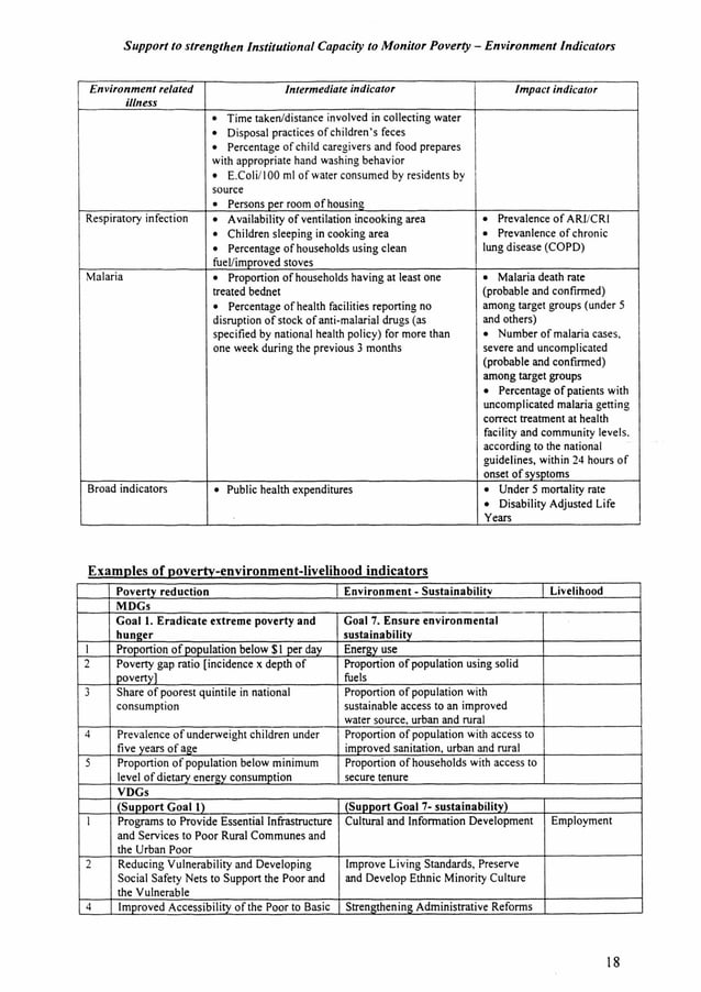 Support to strengthen institutional capacity to monitor poverty ...