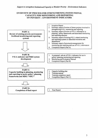 Support to strengthen institutional capacity to monitor poverty ...