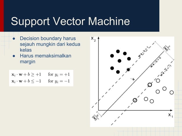Support Vector Machine | PDF