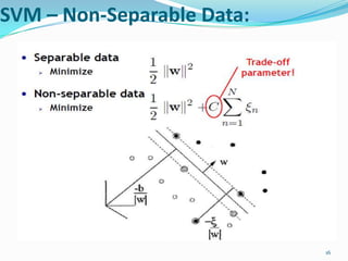 Support vector machine | PPTX