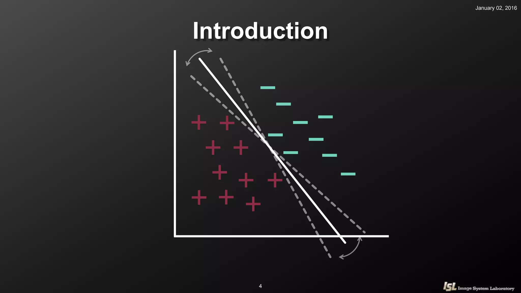 서포트 벡터 머신support Vector Machine Svm Pdf Programming Languages Computing