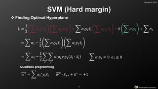 서포트 벡터 머신(Support Vector Machine, SVM) | PDF