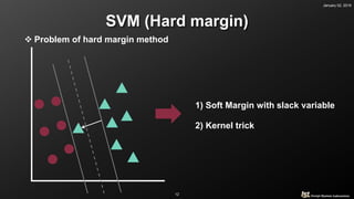 서포트 벡터 머신(Support Vector Machine, SVM) | PDF