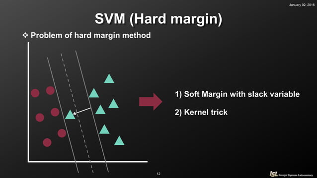서포트 벡터 머신support Vector Machine Svm Pdf Programming Languages