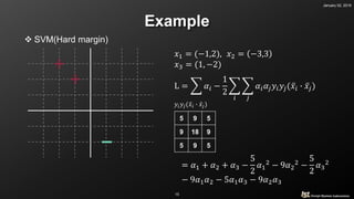 서포트 벡터 머신(Support Vector Machine, SVM) | PDF