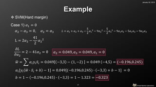 서포트 벡터 머신(Support Vector Machine, SVM) | PDF