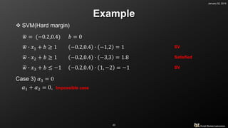 서포트 벡터 머신(Support Vector Machine, SVM) | PDF