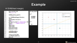 서포트 벡터 머신(Support Vector Machine, SVM) | PDF