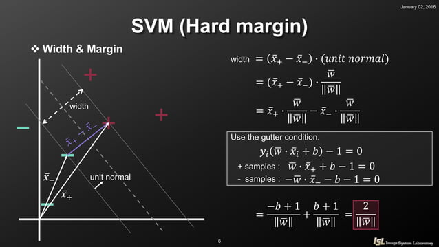 서포트 벡터 머신support Vector Machine Svm Pdf Programming Languages Computing