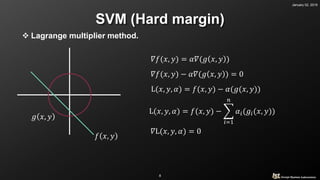 서포트 벡터 머신(Support Vector Machine, SVM) | PDF