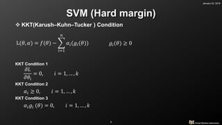 서포트 벡터 머신(Support Vector Machine, SVM) | PDF