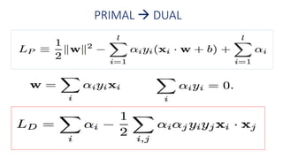 Support vector machine | PPTX