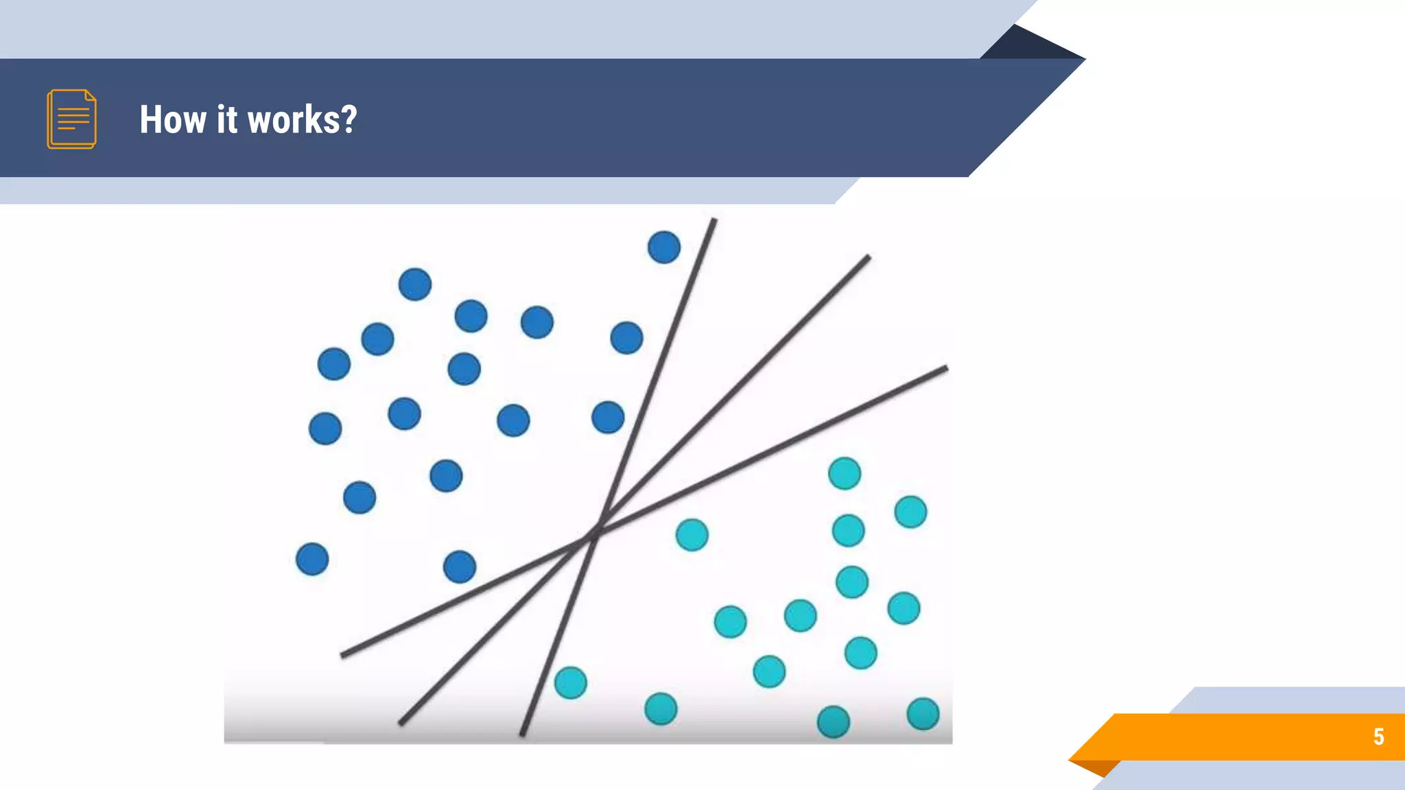 Support Vector Machine Svm Ppt
