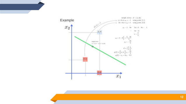 Support Vector Machine Svm Pptx Technology And Computing