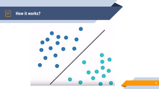 Support Vector Machine (SVM) | PPTX