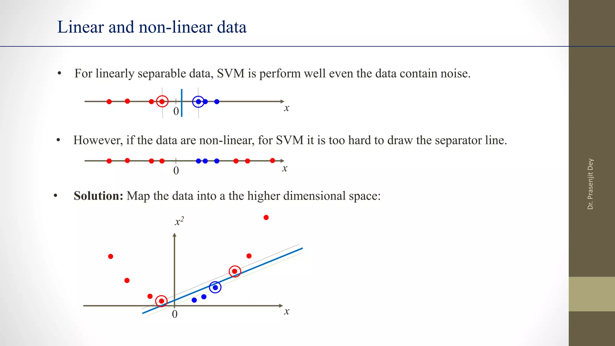 Support vector machine | PPT