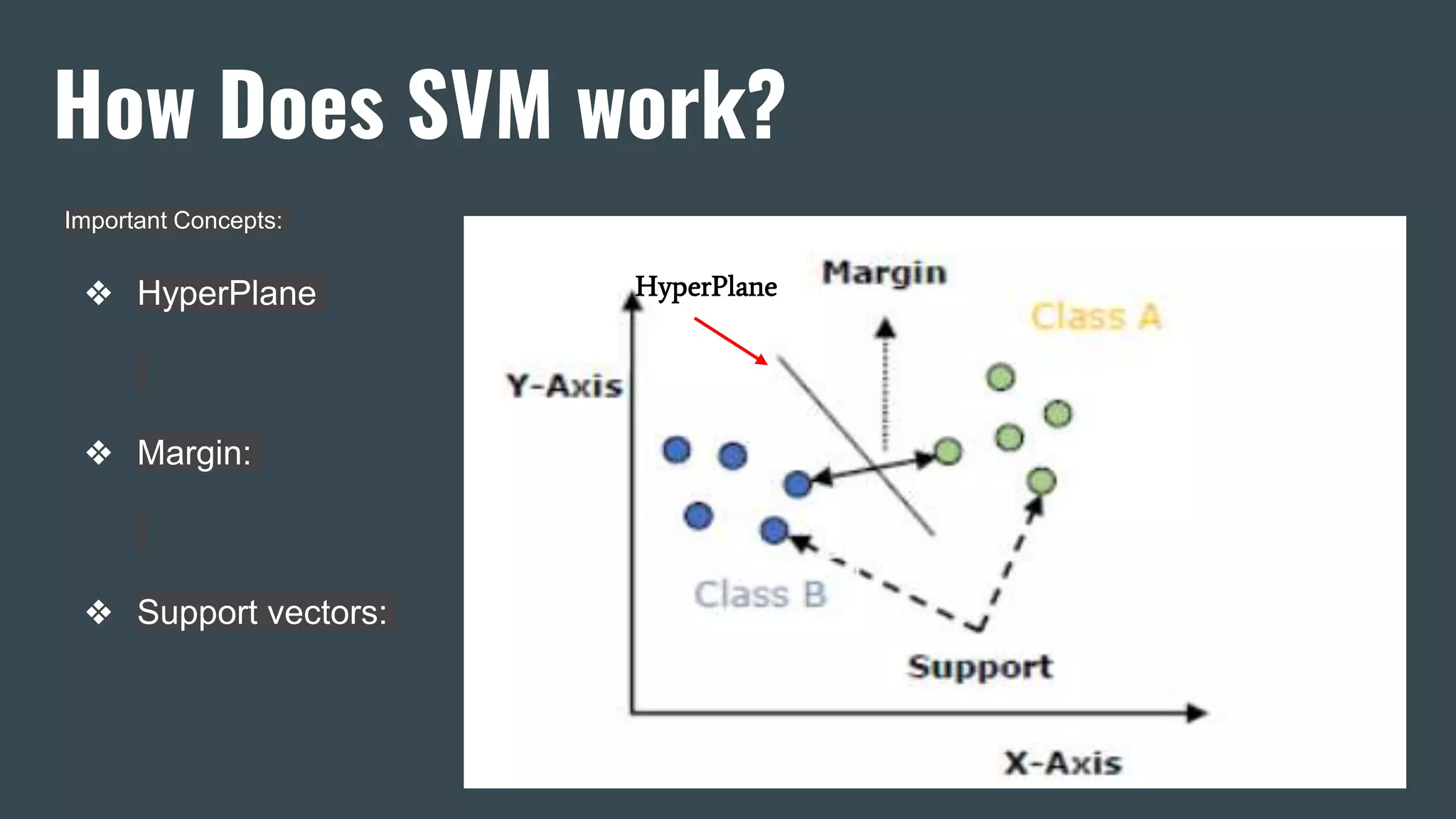 Support vector machine | PPTX