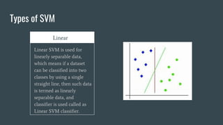 Support vector machine | PPTX