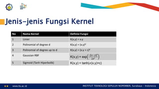 Support Vector Machine.pptx