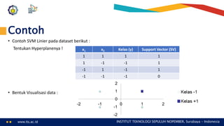 Support Vector Machine.pptx
